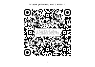 Amali wajib biologi kssm tingkatan 5 | DOCX