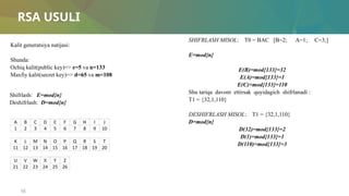 dasturiy vositalar boyincha taxdimod 2.pptx