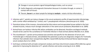 Proteomic Analysis of the Serum and Excretory-Secretary proteins of Trichinella spiralis using ...