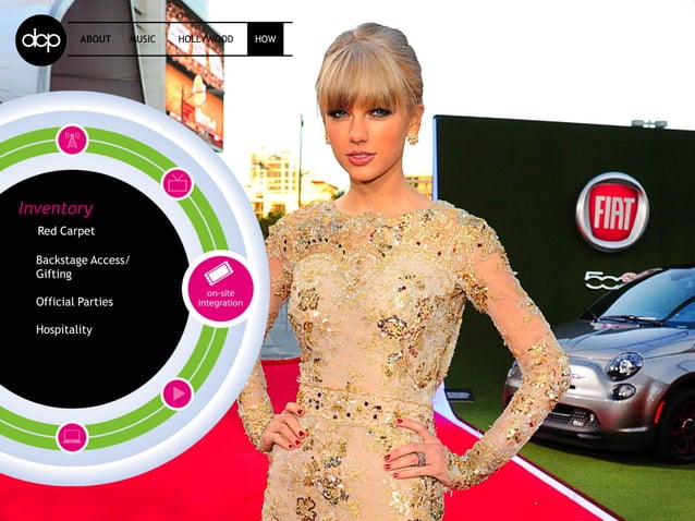 LPB Group and DCP American Music Awards Backstage Lounge | PPT