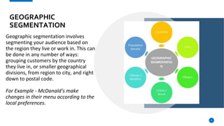 Target marketing | PPT