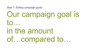Campaign Planning Framework: Steps to Success #amaconf | PPTX