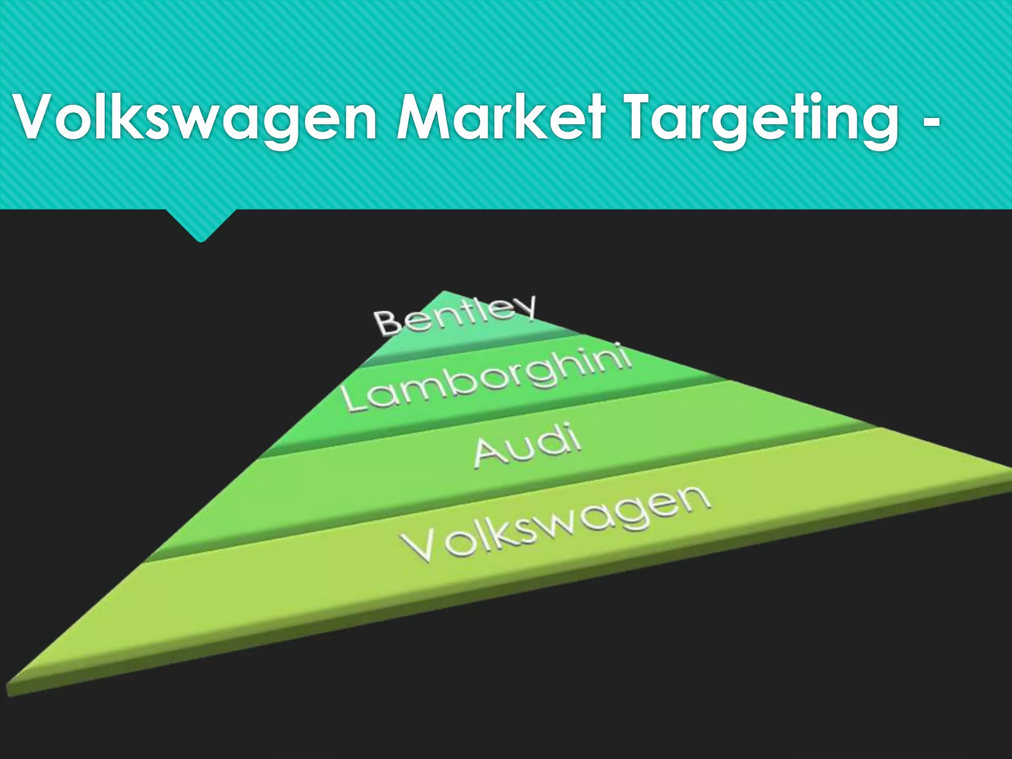 Audi Marketing Segmentation Presentation | PPTX