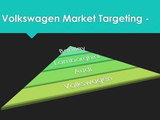 Audi Marketing Segmentation Presentation | PPTX