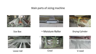 Presentation on Textile Sizing | PPTX