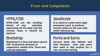 this is presentation about internship which is web development catogory ...