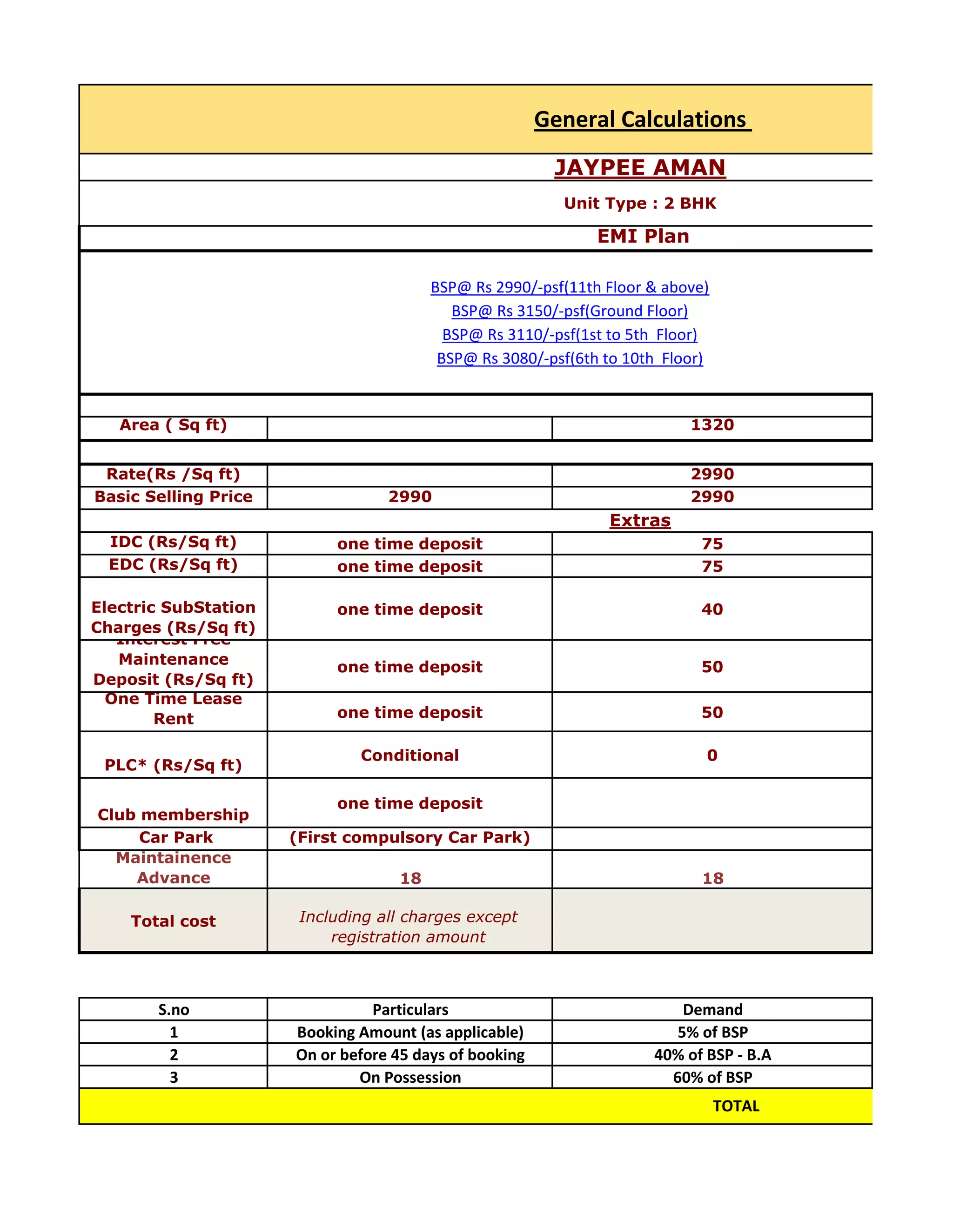 Aman calculation sheet | PDF