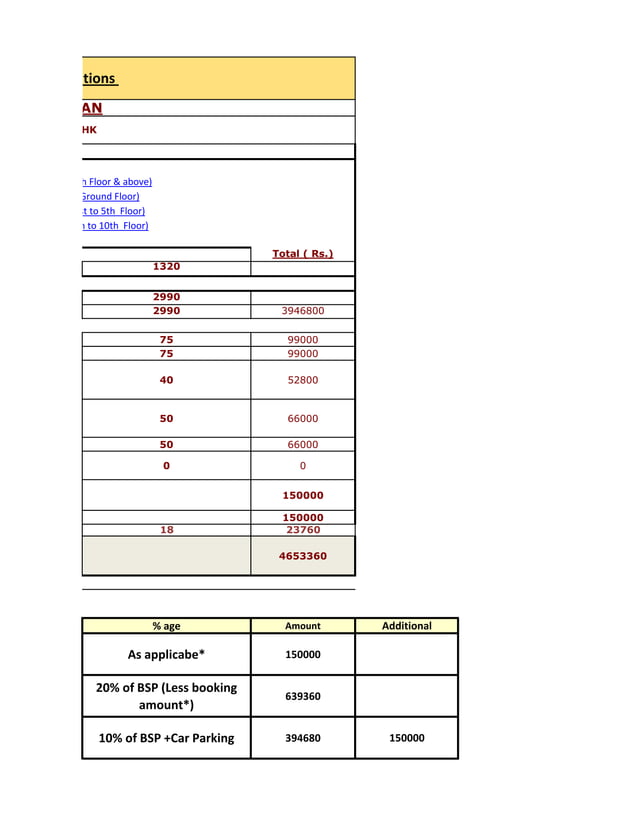 Aman calculation sheet | PDF