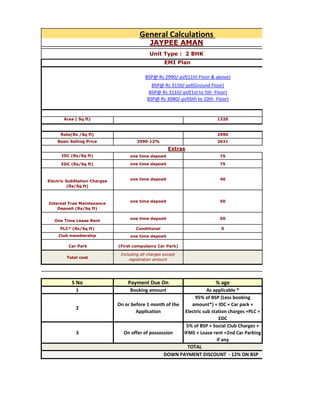 Aman calculation sheet | PDF