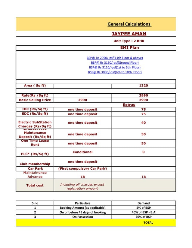 Aman calculation sheet | PDF