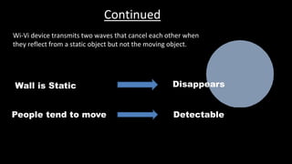 Wi-Vi Technology | PPTX | Smartphones | Consumer Electronics