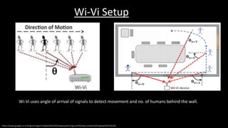 Wi-Vi Technology | PPTX | Smartphones | Consumer Electronics