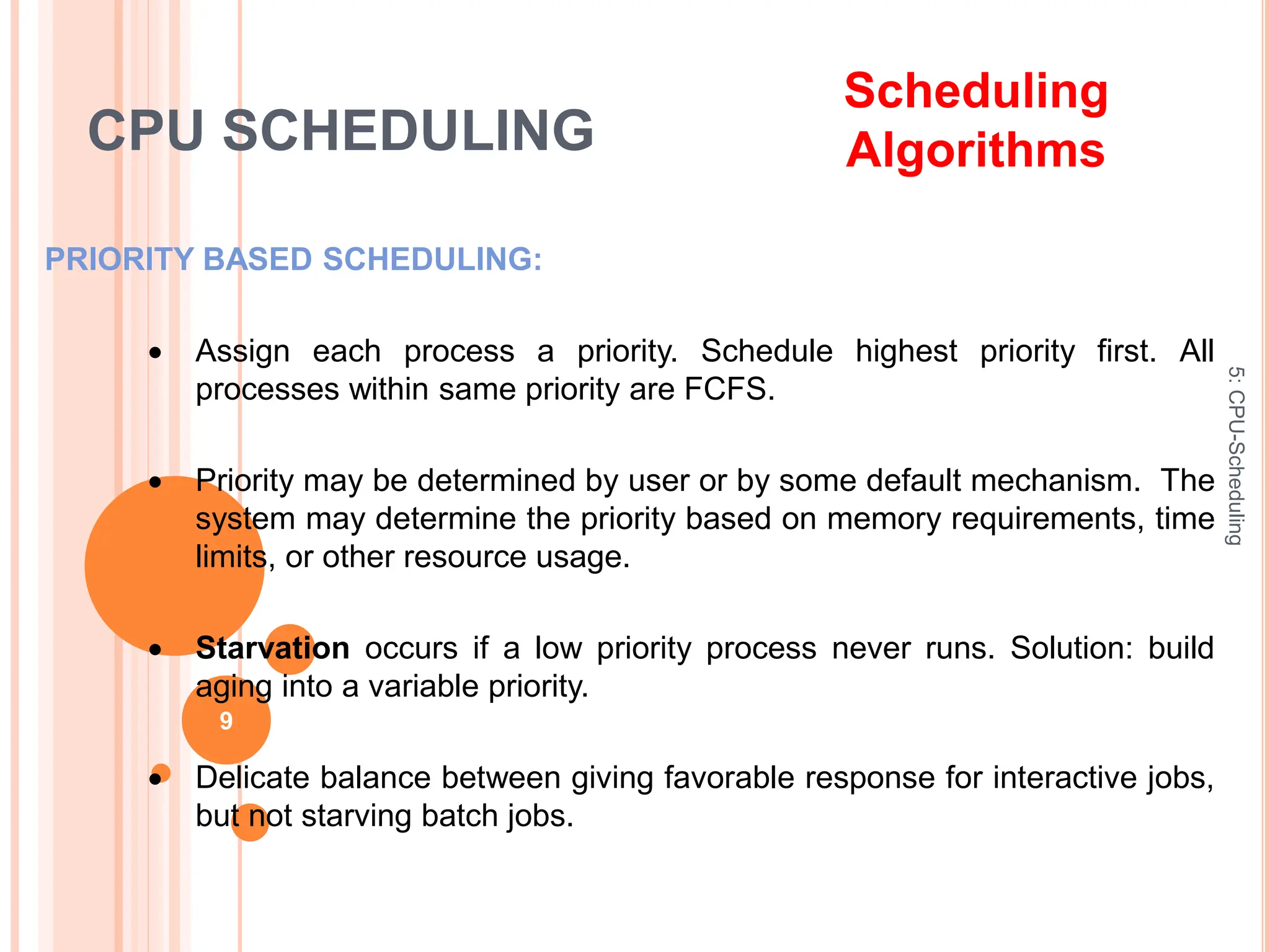 Aman 16 os sheduling algorithm methods.pptx | Operating Systems | Computer Software and Applications