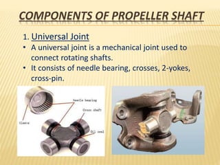 RSB Transmission Limited, Jamshedpur Title – Propeller Shaft Assembly.pptx
