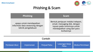 Aman Media Digital | PPT