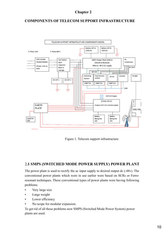 BSNL electrical engineering report file | PDF