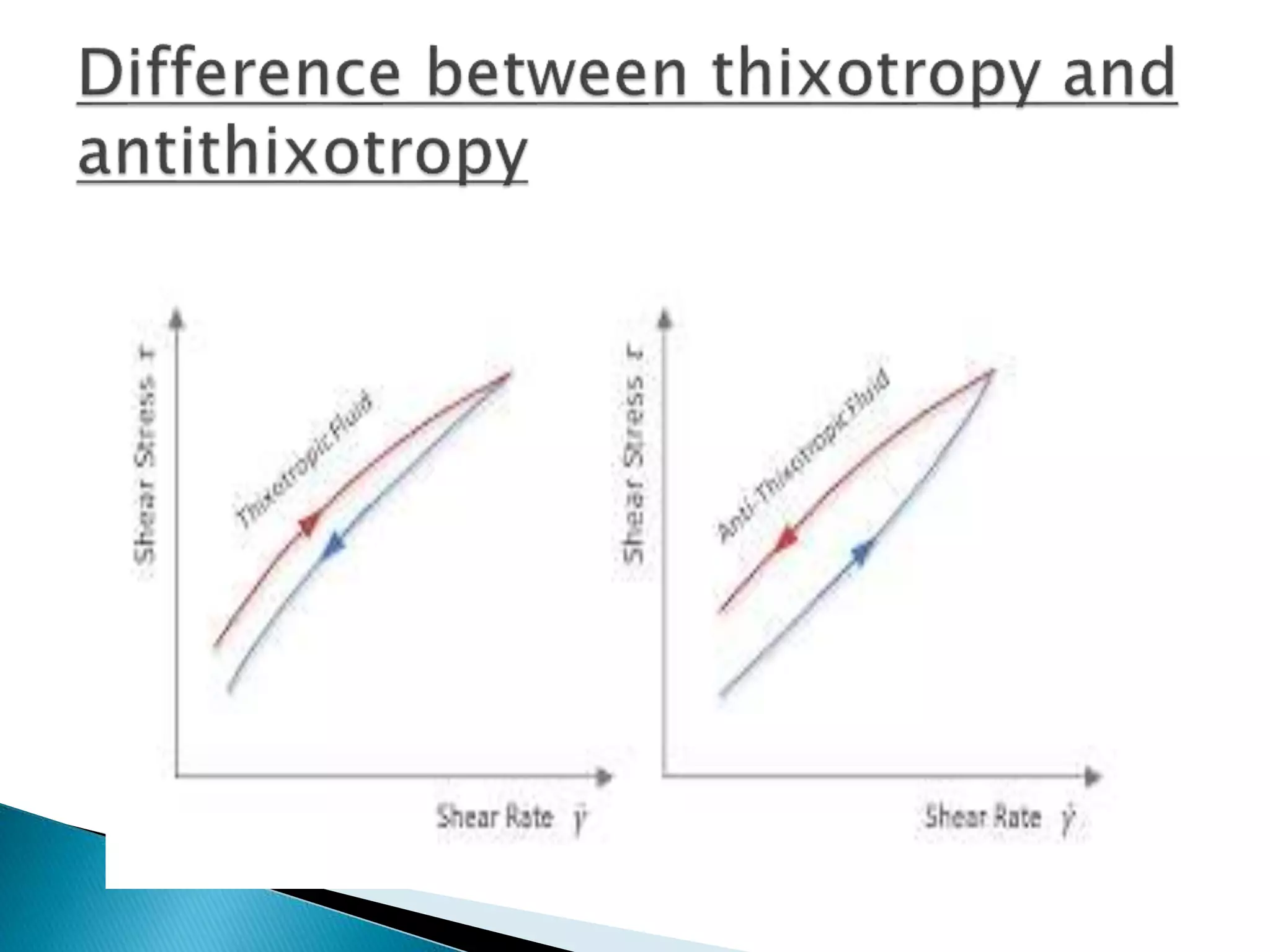non newtonian system | PPTX | Physics | Science
