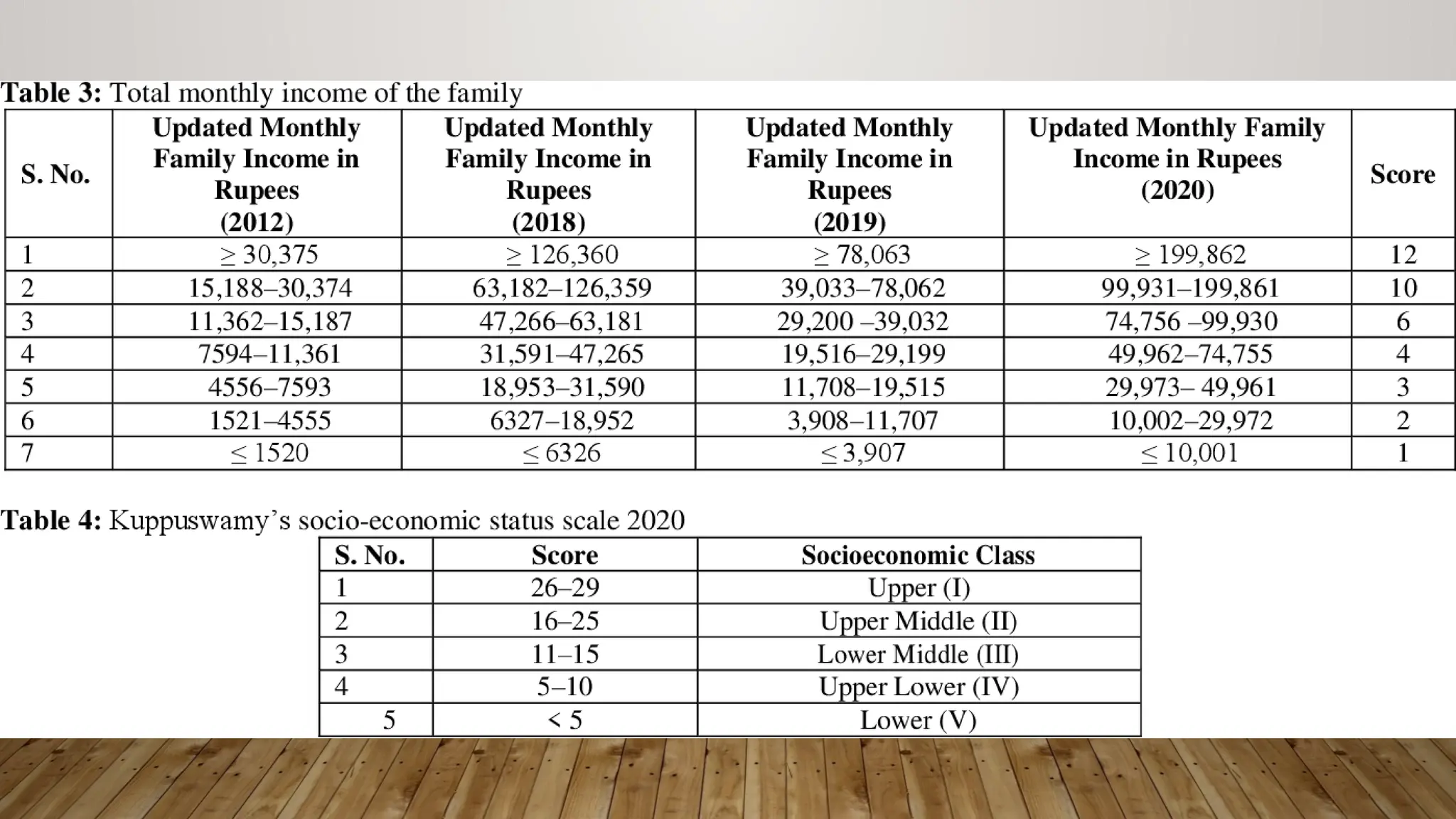 case study in physiotherapy.........pptx