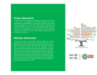 Aman Cement Mills Unit-2 Ltd Corporate Profile | PDF