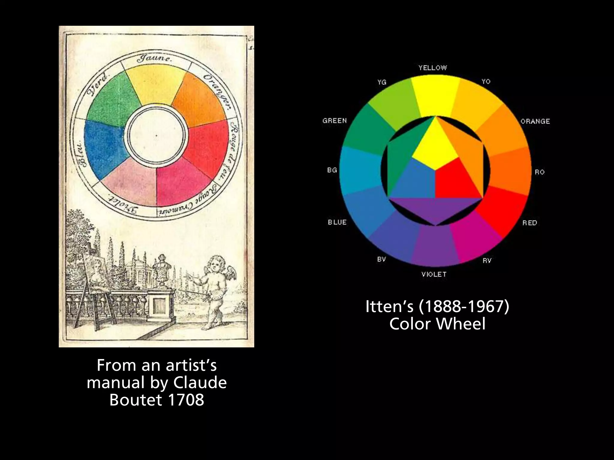 How to Develop a Color Palette for Your Website with Amanada McCoy | PDF