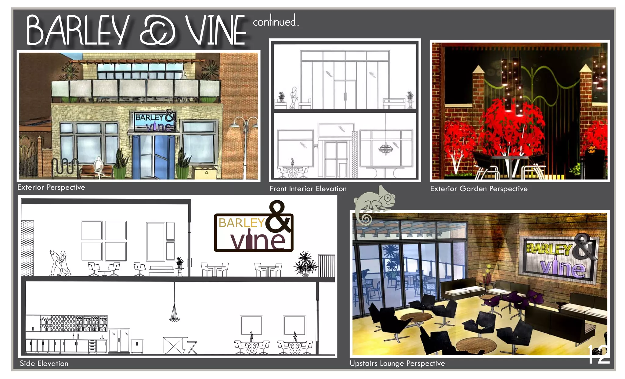 Amanda Eubanks Interior Design Portfolio | PDF