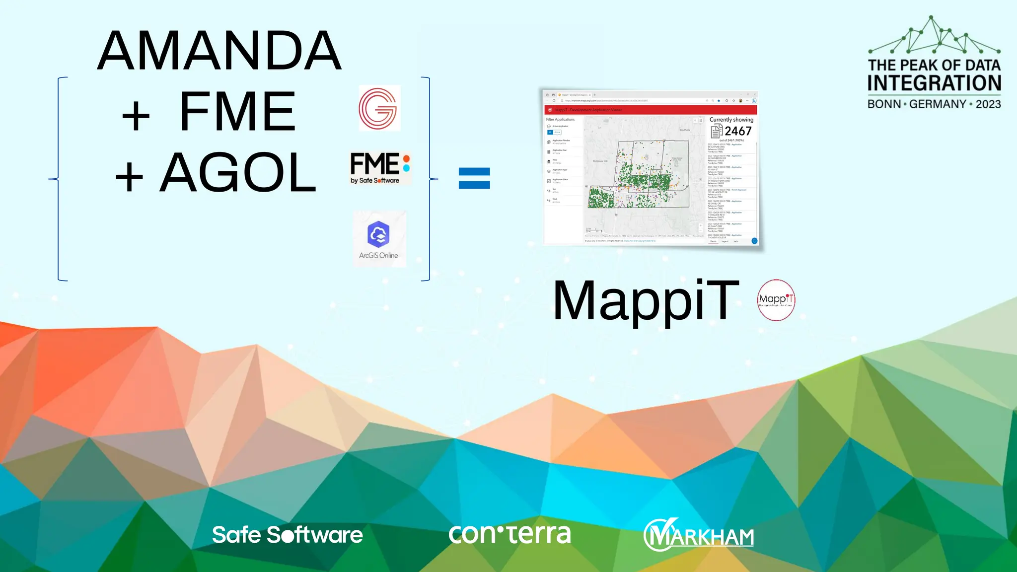 Amanda, FME, AGOL | PPT