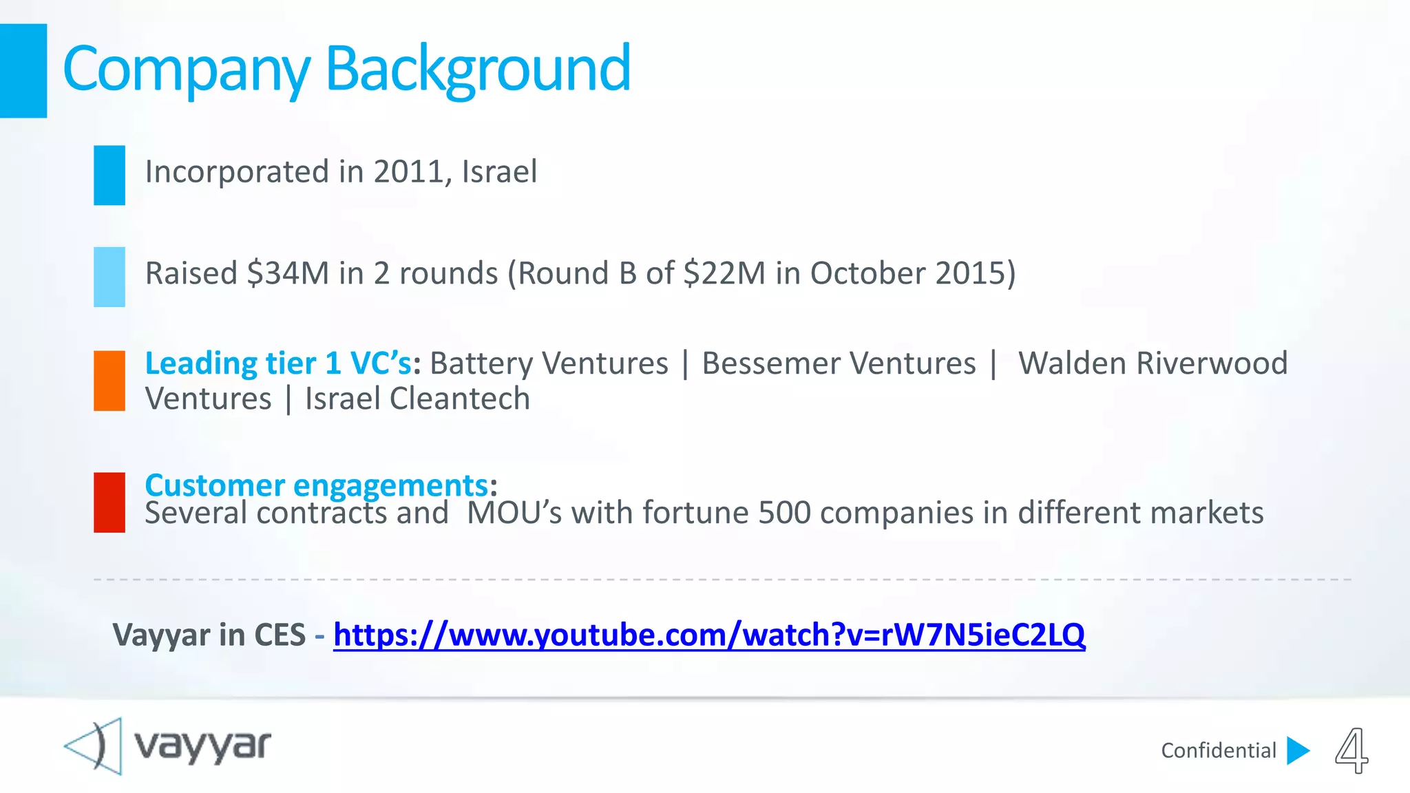 Raviv Melamed (Vayyar Imaging) Making Superman Vision a Reality | PPTX | Augmented Reality ...