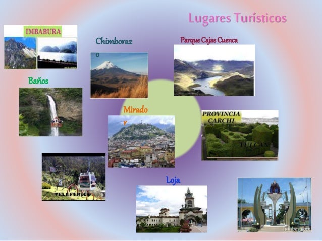 Lugares turìsticos del Ecuador: 2017