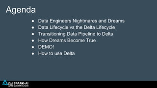 Simplify and Scale Data Engineering Pipelines with Delta Lake | PDF