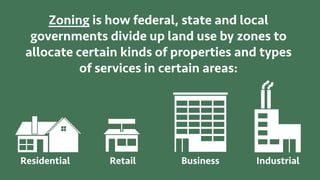 Zoning 101 | PPT
