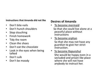 AMANDA ppt.pptx | Poetry | Books and Literature