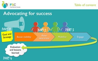 Eat think Vote story_Amanda Sheedy and Francois Zeller | PPT