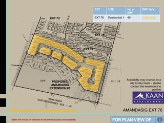 Amandasig Ext 69 Kaan development | PPSX