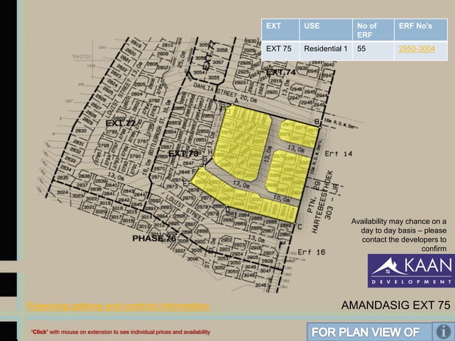 Amandasig Ext 69 Kaan development | PPSX