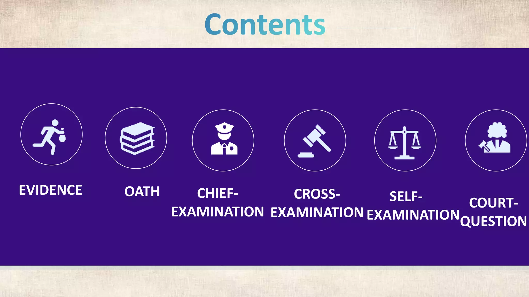 recording of evidence in court | PPTX