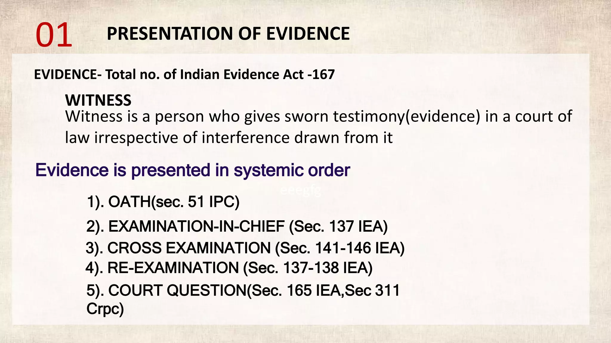 recording of evidence in court | PPTX