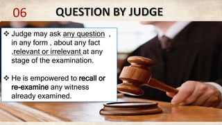 recording of evidence in court | PPTX