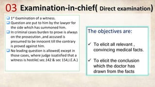 recording of evidence in court | PPTX