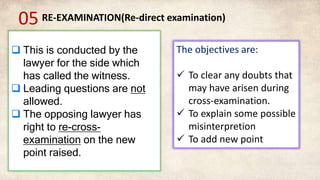 recording of evidence in court | PPTX