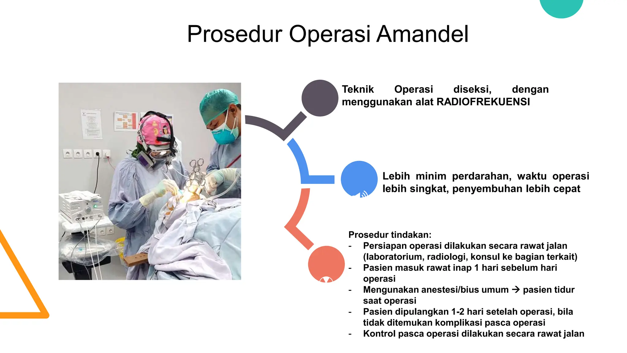 Amandel pada Anak, apakah harus selalu dioperasi.pptx