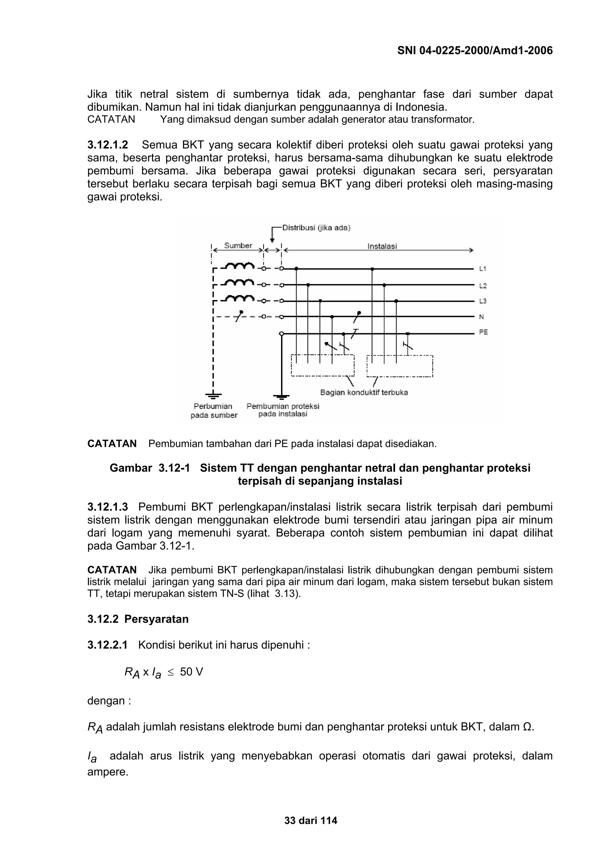 Amandemen puil 2000 | PDF