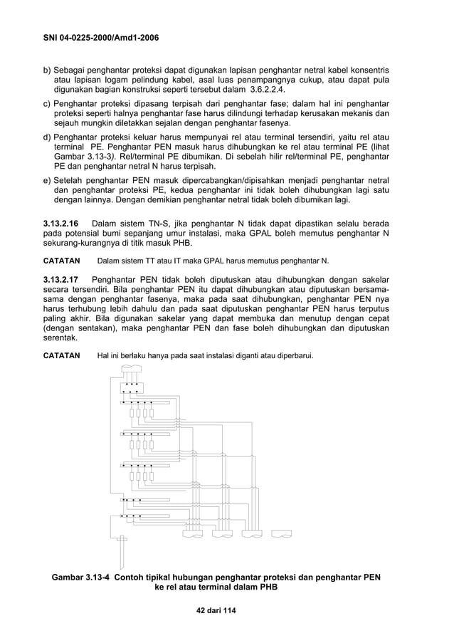 Amandemen puil 2000 | PDF
