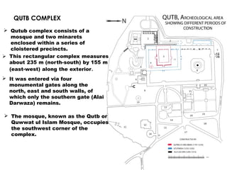 Qutub Minar Complex Plan