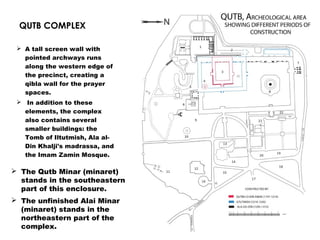Qutub Complex Plan
