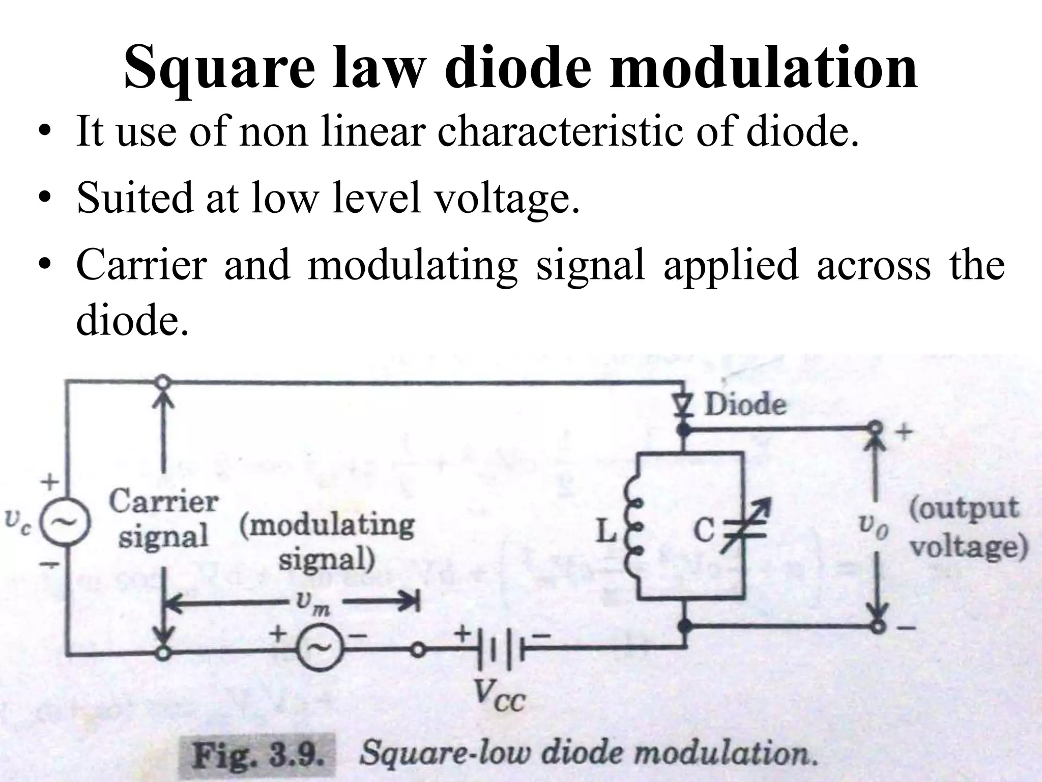 Non Linear Signal Processing | PPTX