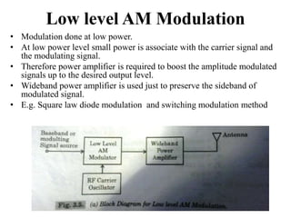 Non Linear Signal Processing | PPTX | Digital Audio | Computer Software and Applications