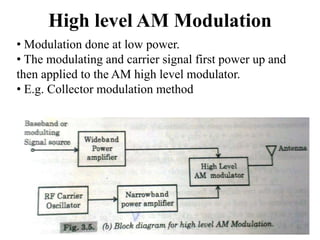 Non Linear Signal Processing | PPTX | Digital Audio | Computer Software ...
