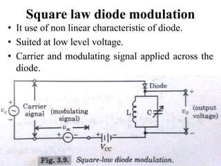 Non Linear Signal Processing | PPTX | Digital Audio | Computer Software and Applications