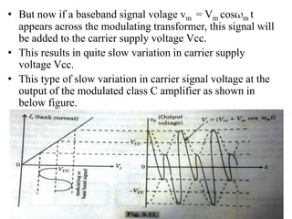 Non Linear Signal Processing | PPTX | Digital Audio | Computer Software and Applications