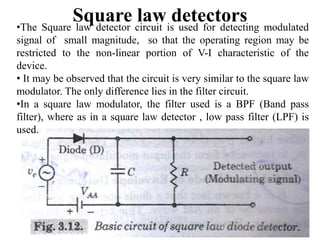 Non Linear Signal Processing | PPT